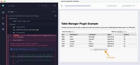 Cypress Pagination Challenge Better World By Better Software