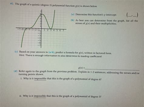 solved 2 the graph of a quintic degree 5 polynomial