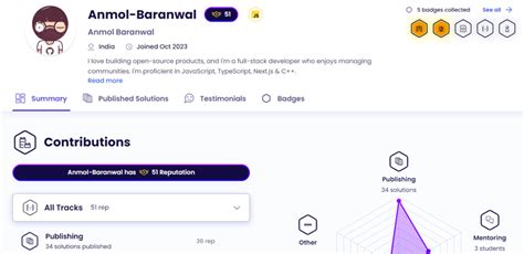 Open Source Projects You Shouldn T Miss In DEV Community