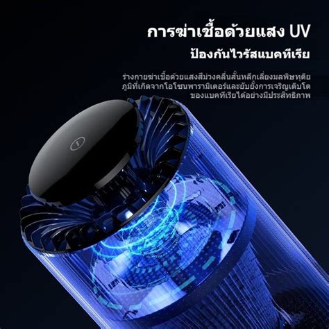 เครื่องฟอกอากาศ กรองอากาศอย่างมีประสิทธิภาพ ปกป้องระบบทางเดินหายใจ กรองอากาศ เสียวหมี่ กรองฝุ่น