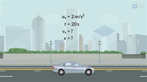 Video Kinematic Equations Problem Solving