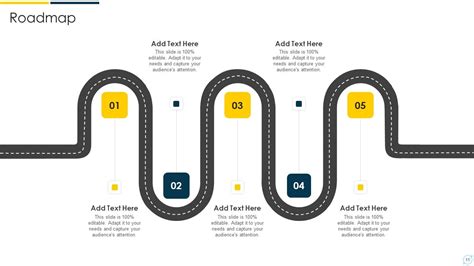 Causes Of Failure Ppt PowerPoint Presentation Complete Deck With Slides