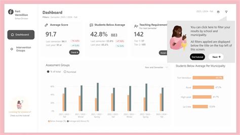 📊 Mastering Design In Power Bi — Tutorial Series By Tomas Kutac Microsoft Power Bi Medium