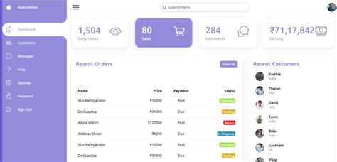 Webdevelopment Html Css Javascript Dashboarddesign Responsivedesign Codinglife Webdesign