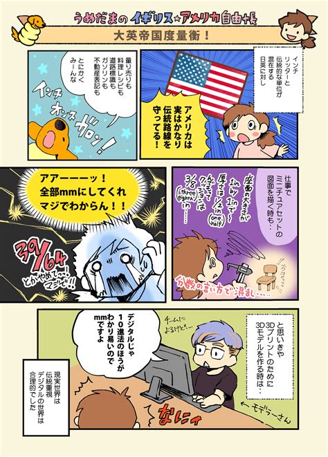 Marikoumeda（うめだま） On Twitter まんが うめだまのイギリスアメリカ自由帳 【大英帝国度量衡】ひさびさの新作です。 アメリカのお隣のカナダは、リッター＆メートル