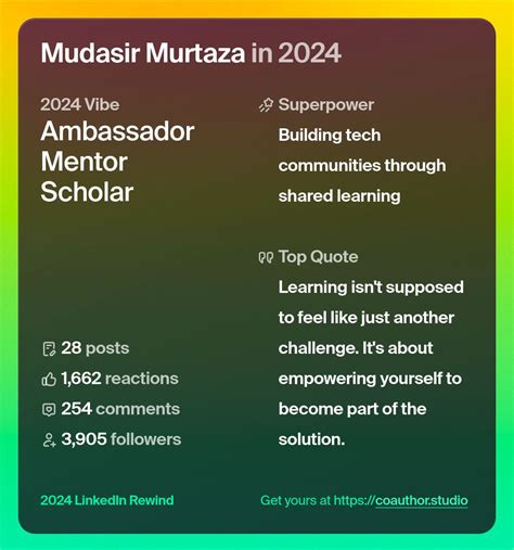 mudasir murtaza on linkedin linkedinstats github growthjourney