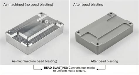 Bead Blasting The Definitive Guide To Surface Texture And Finishes