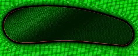 Aerofoil Naca 6510 Cfd Meshing Example