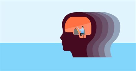 Metacognition And Self Regulated Learning Education Endowment