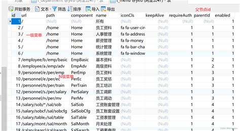 Elementui中tree组件使用element Ui Tree Csdn博客