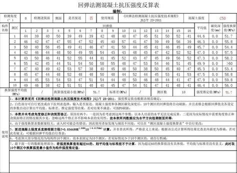 c35砼回弹值对照表 图库 五毛网