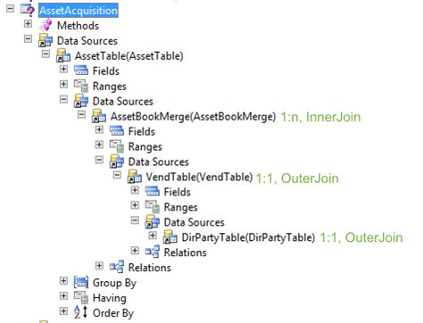 Dynamics Ax Hints Query Datasource Fetchmode Property