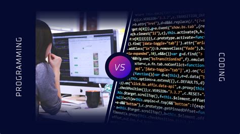 Want To Begin With Programming Read This By Aryansh Gupta Medium