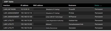 Arp Tables Most Static Addresses Are No Longer Permanent Netgate Forum