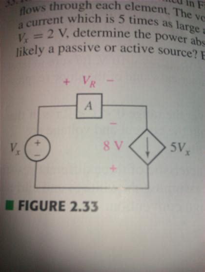 solved refer to the circuit represented in fig 2 33 while