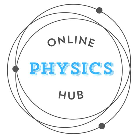 Home Online Physics Hub The Best Physics Tuition Service
