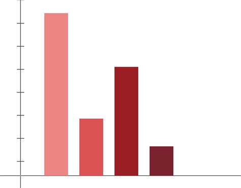 Illustration Of Bar Chart 24327196 Vector Art At Vecteezy
