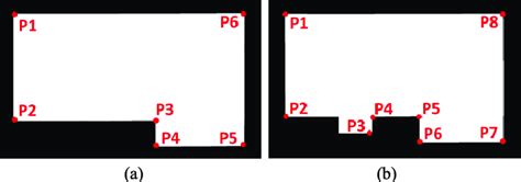 Points Obtained By Douglas Peucker Algorithm A Adjacent Tables Download Scientific Diagram