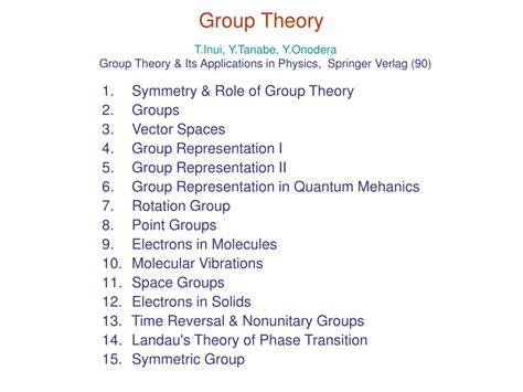 Ppt Group Theory Powerpoint Presentation Free Download Id5125062