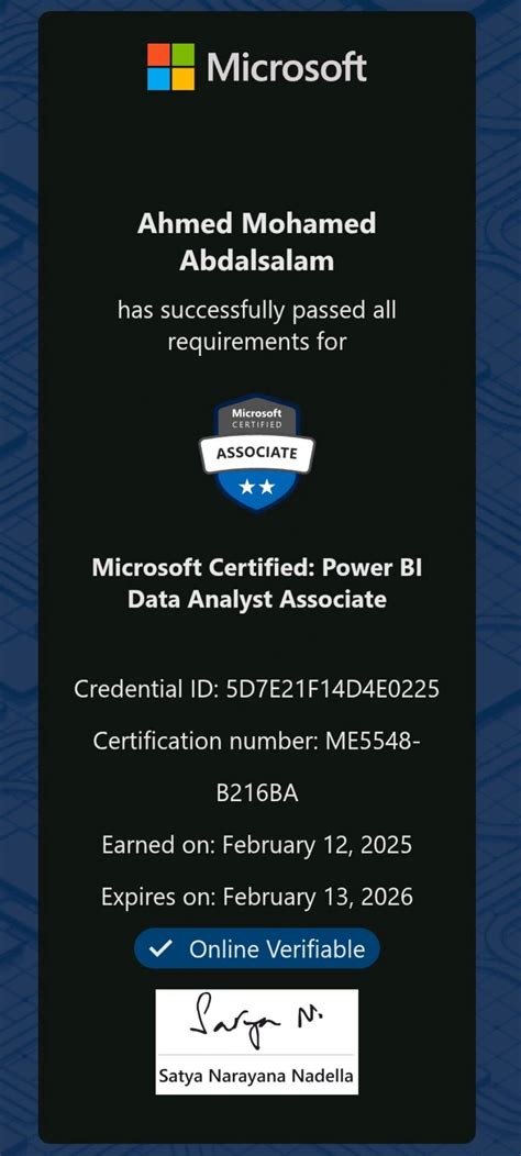 Ahmed Abdalsalam On Linkedin Powerbi Dataanalytics Pl300