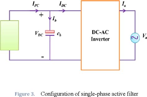 Figure 3 From Emerging Active Power Filtering Techniques For Grid Connected Photovoltaic Systems