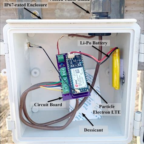 Components Of The Water Level Sensor Download Scientific Diagram