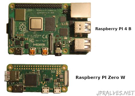 Raspberry Pi Zero W Pinout Thgase