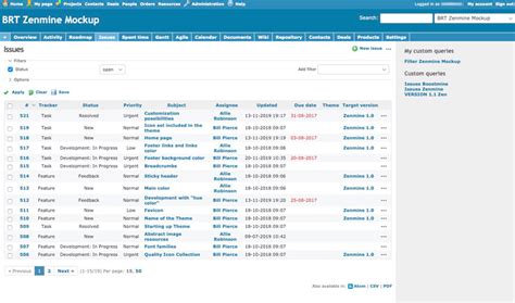 Redmine Default Themes Best Redmine Theme