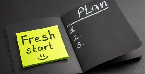 21 Web Design Best Practices And Principles For Improving Ux