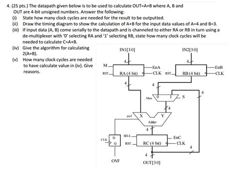 Solved The Datapath Given Below Is To Be Used To Calculate Chegg Com