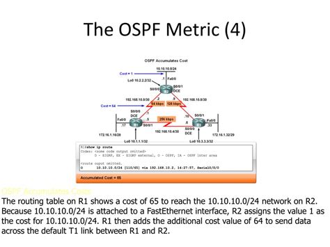 PPT OSPF PowerPoint Presentation Free Download ID 5515080