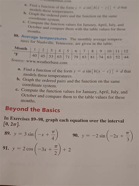 Solved Exercises 89 98 Solve 93 Y Sin X Graph