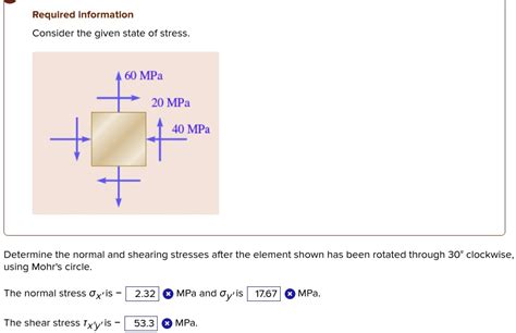 Solved Consider The Given State Of Stress Ïƒx 460 Mpa Ïƒy 20 Mpa Ï„xy 40 Mpa Determine