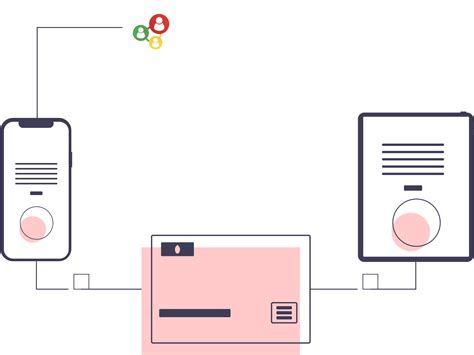 Instant Synchronization Of Shared Contacts For Gmail®