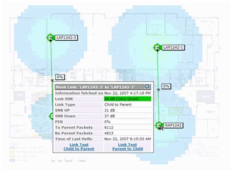 Indoor Mesh Deployment Guide Cisco