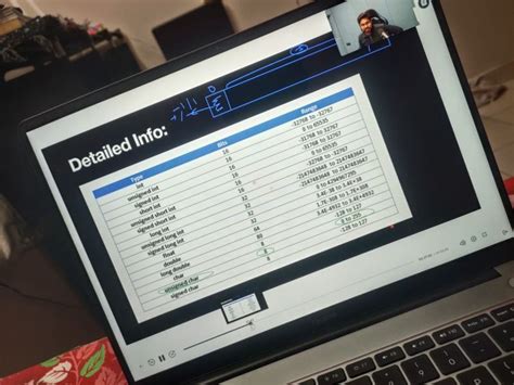 C Codehelp Lld Softwaredesign Rohit Gupta