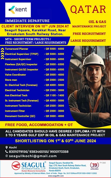 Mukundan K On Linkedin Share Cv Seagullkochi