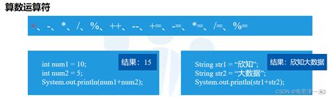 你以为很难的真的很难吗 csdn博客
