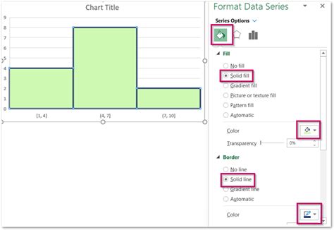 Histogram Chart In Excel Insert Format Bins Excel Unlocked