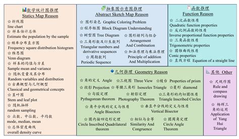jian xu 徐健 s homepage