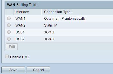 Cisco Dual Wan NAT With RV Network Engineering Stack Exchange