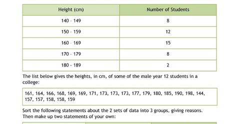 Measures Of Central Tendency Worksheets Printable Calendars At A Glance