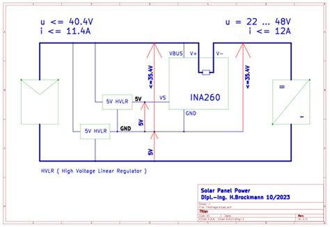 Ina260 Common Mode Input Voltage Amplifiers Forum Amplifiers Ti E2e Support Forums