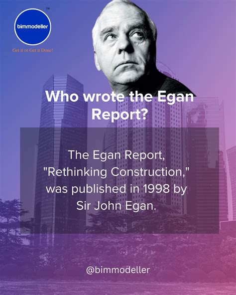 Bim Bimmodeller Bimmodeling Bimdefinition Bimmodellerservices Bimmodellerservicesinindia