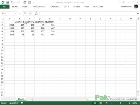 Dynamically Highlight Data Points In Excel Charts Using Form Controls