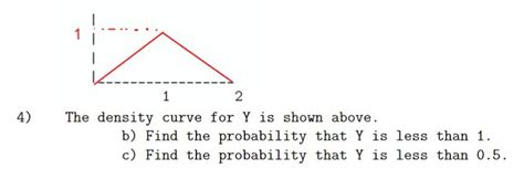 Solved The Density Curve For Y Is Shown Above B Find The Chegg Com