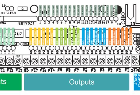 Parallel Port Breakout Cnc Connections Electronics