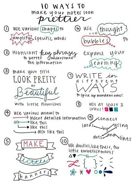 Pin On Writer S Notebook