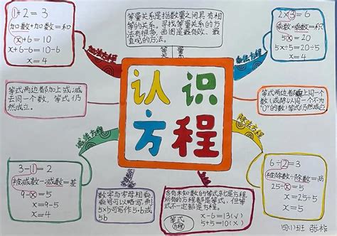 数学的思维导图 数学的思维导图三年级下册 图片 网专笔记