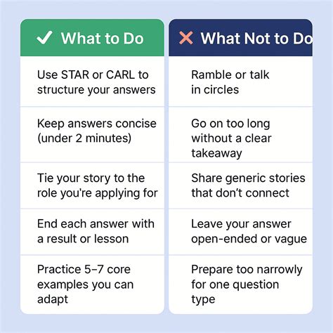 Before Going To A Job Interview Which Of These Will Not Help You Prepare Interview Sidekick